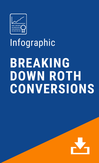 Breaking Down Roth Conversions | Exchange Capital Management